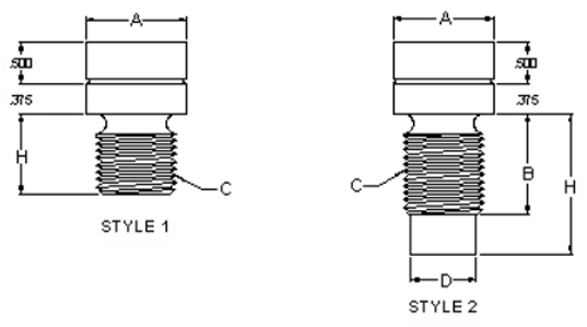 Gamma Plugs by T&W Valve & Machine Company
